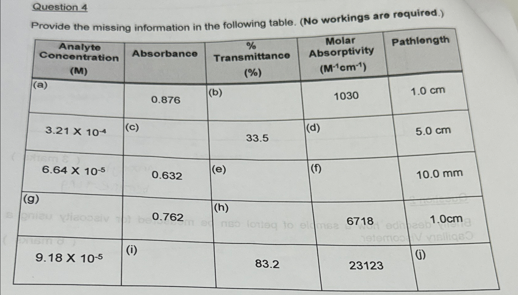 Solved Question 4Provide the missing information in the | Chegg.com