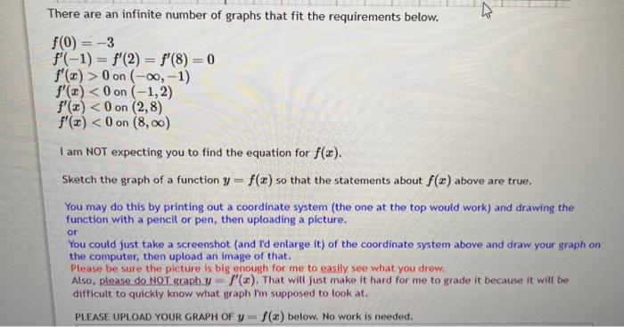 Solved There are an infinite number of graphs that fit the | Chegg.com