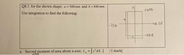 Solved Q8.1: for the shown shape; a=500 mm and b=840 mm. Use | Chegg.com