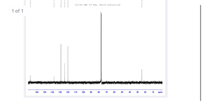 Solved NMR Spectroscopy Sample name: Acetanilide NMR | Chegg.com