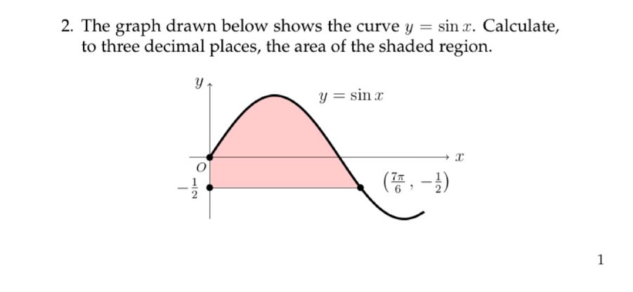 The graph drawn below shows the curve y=sinx. | Chegg.com