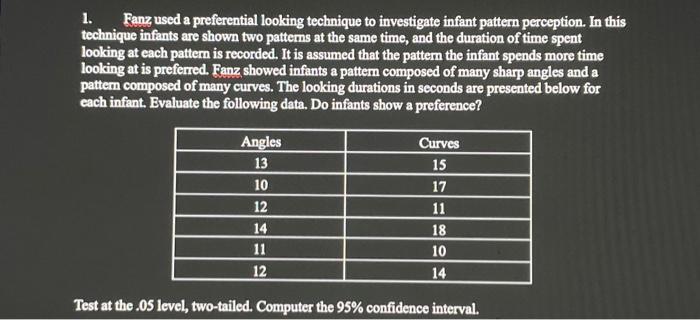 Solved 1. Fanz used a preferential looking technique to | Chegg.com