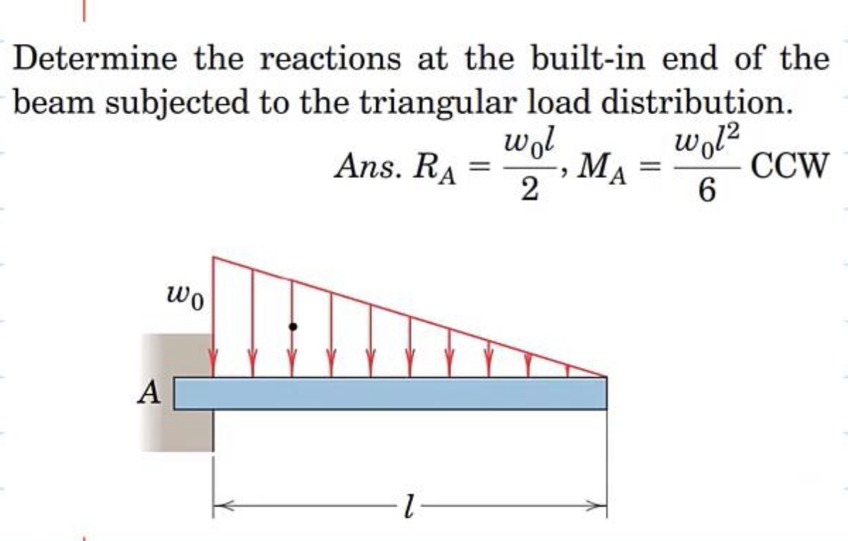 Solved Determine the reactions at the built-in end of the | Chegg.com