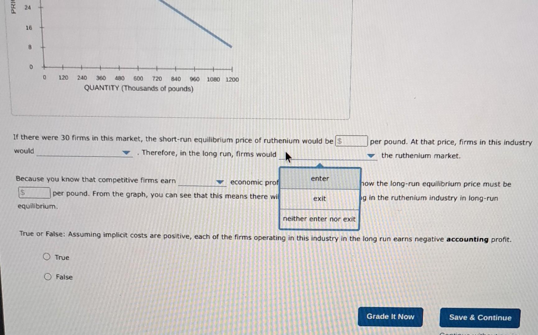 Solved Use the orange points (square symbol) to plot the | Chegg.com