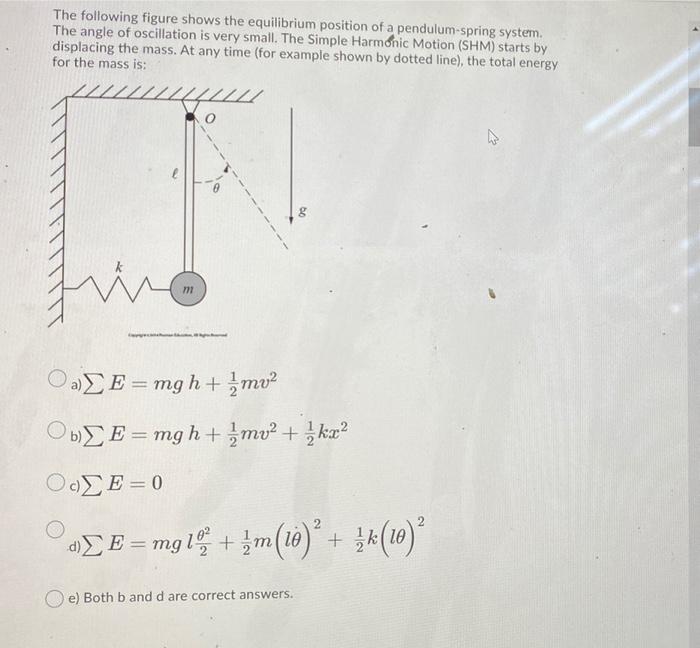 Solved The following figure shows the equilibrium position | Chegg.com
