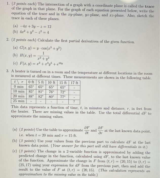 Solved 1. (3 points each) The intersection of a graph with a | Chegg.com