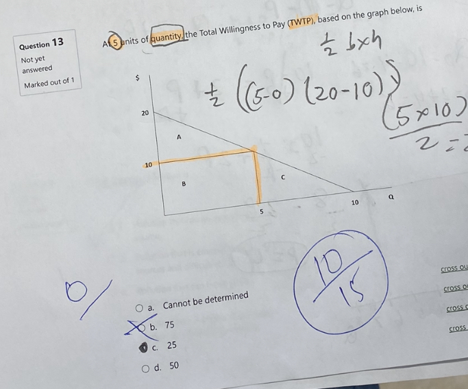 Solved Question 13Not yetansweredMarked out of 1a. ﻿Cannot | Chegg.com