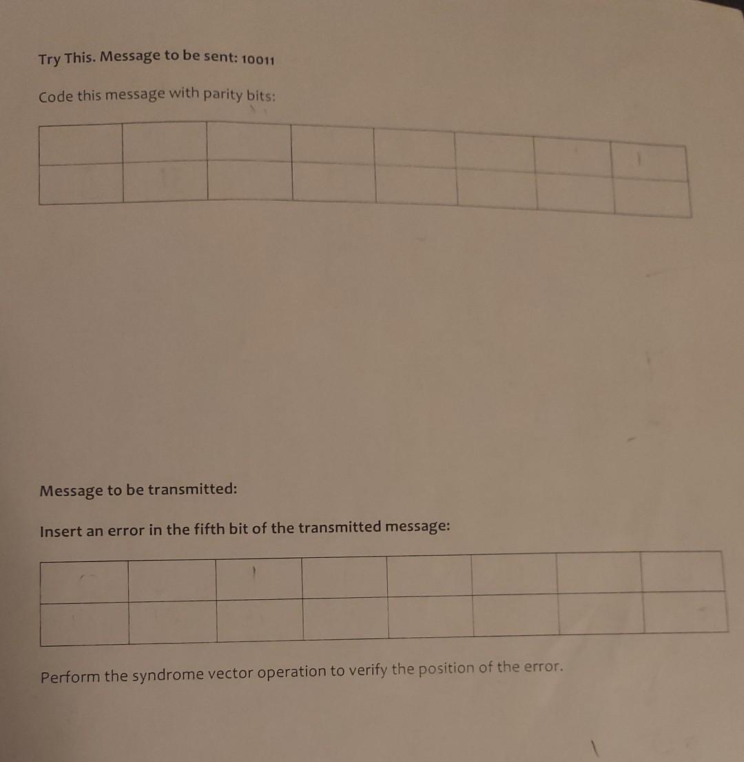 Solved Hamming Code: Message to be sent: 1011 | Chegg.com