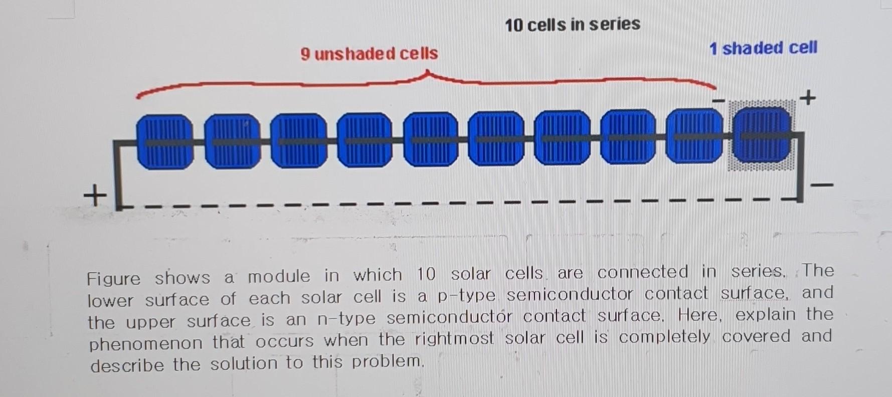 Solved Figure shows a module in which 10 solar cells. are | Chegg.com