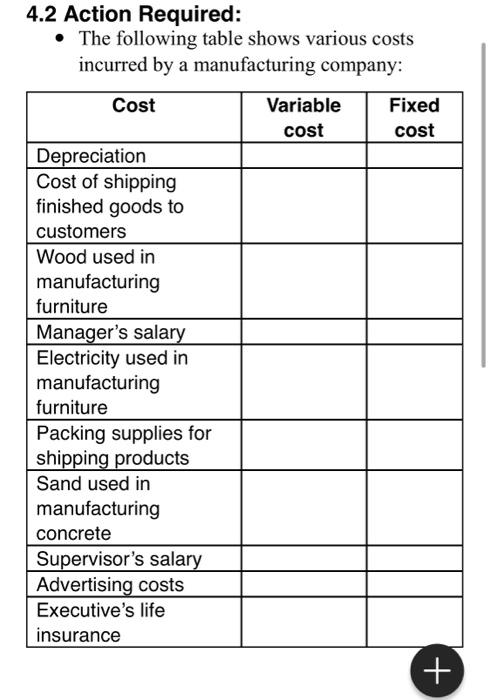Solved 4.2 Action Required: - The following table shows | Chegg.com