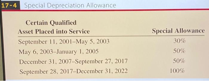 Solved 17-4 Special Depreciation Allowance Certain Qualified | Chegg.com