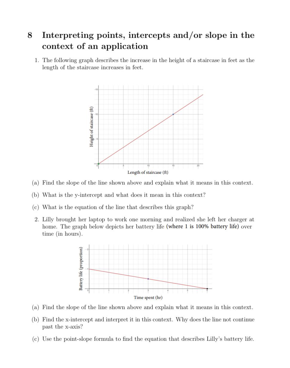 Solved 8 ﻿Interpreting points, intercepts and/or slope in | Chegg.com