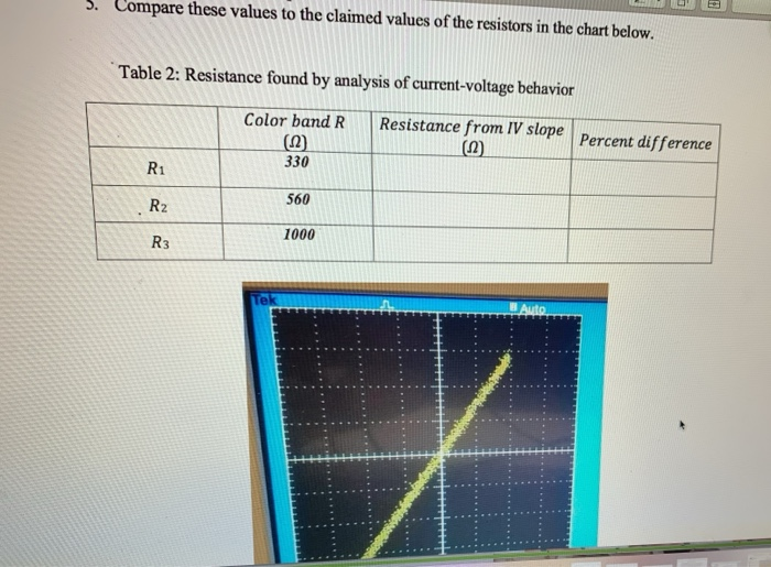 Solved find the inverse slope using 3 figures below then | Chegg.com