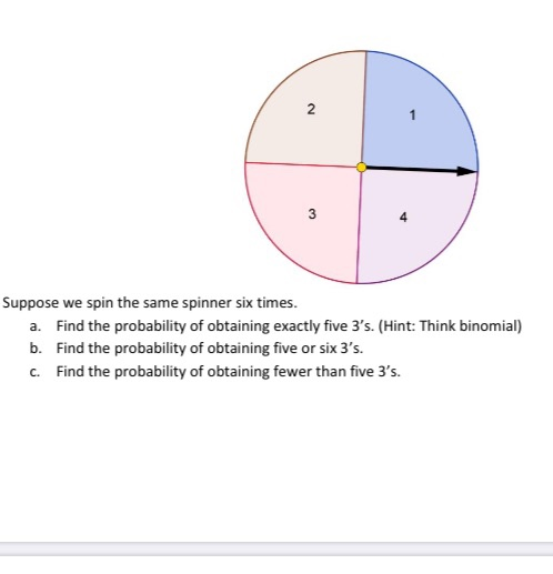 Solved Suppose we spin the same spinner six times. a. Find | Chegg.com
