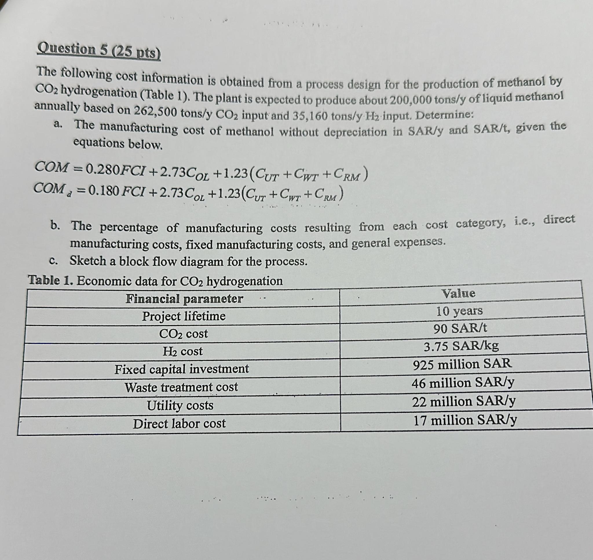 Solved Question 5 (25 ﻿pts)The following cost information is | Chegg.com