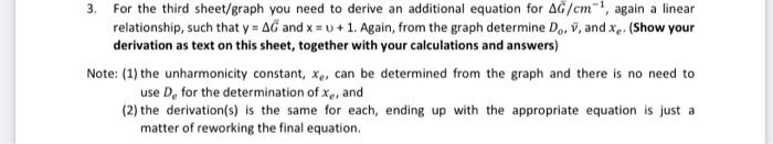 Solved birge sponer plot using the graph and the values , | Chegg.com