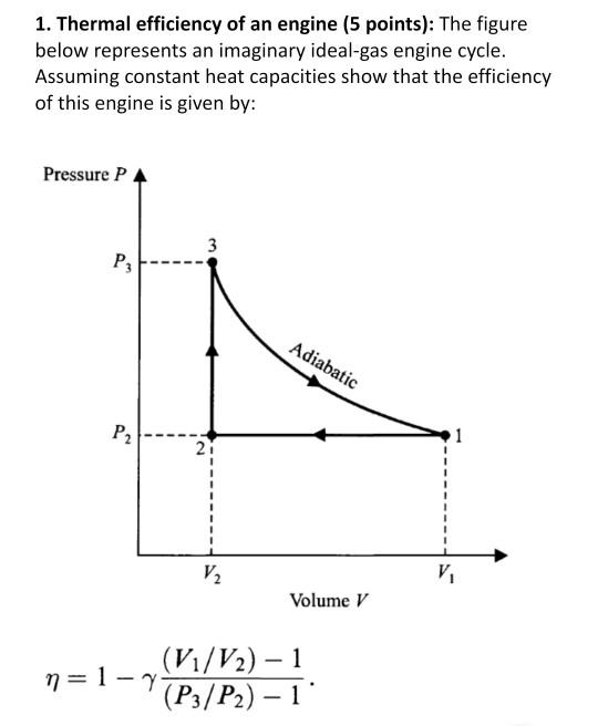 Solved 1. Thermal efficiency of an engine (5 points): The | Chegg.com