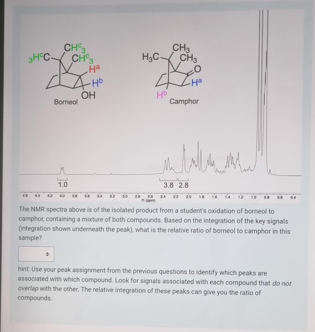 Solved The infrared spectra of borneol is shown above. Which | Chegg.com