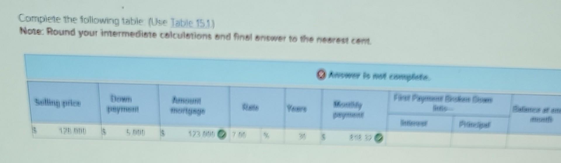 Solved Complete the following table (Use Table 15.1) Note: | Chegg.com