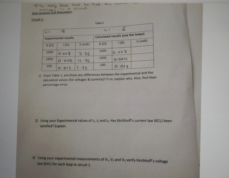 circuit-2-table-2-experimental-results-r-9-a-v-chegg