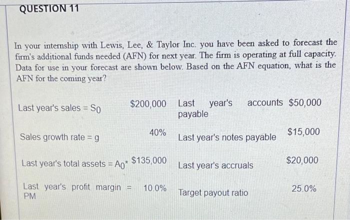 Solved In your internship with Lewis, Lee, \& Taylor Inc. | Chegg.com