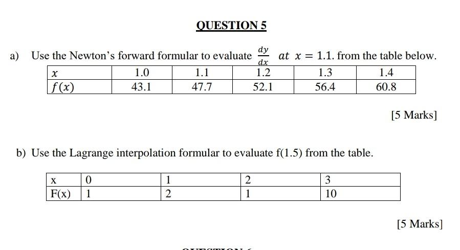 Solved QUESTION 5 a) Use the Newton's forward formular to | Chegg.com