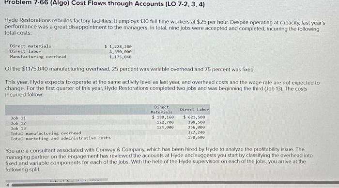 Problem 7-66 (Algo) Cost Flows through Accounts (LO | Chegg.com