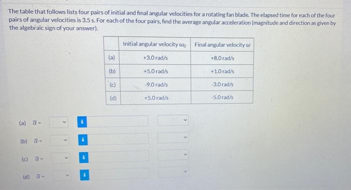 Solved The table that follows lists four pairs of initial | Chegg.com