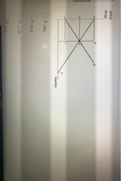Solved Question 22 1 Point Figure Determining Total Chegg