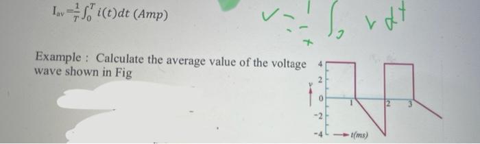Solved Lavi(t)dt (Amp) Example: Calculate the average value | Chegg.com