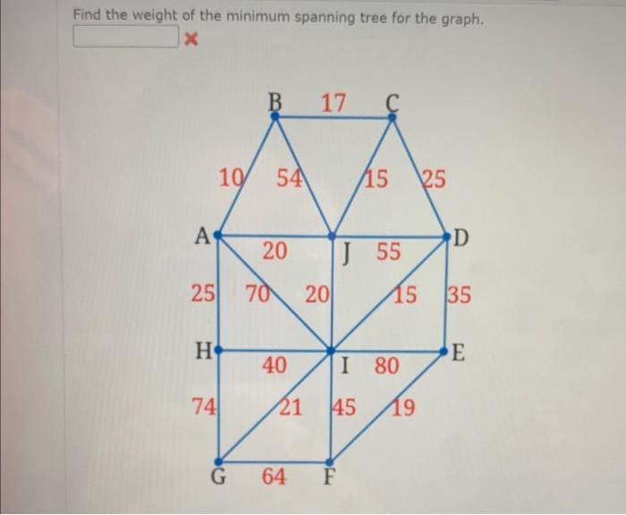 Solved find the weight of the minimum spanning tree for the | Chegg.com