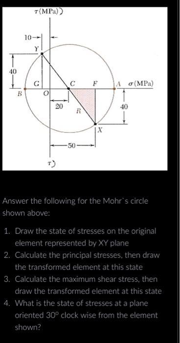 Solved Answer the following for the Mohr's circle shown | Chegg.com