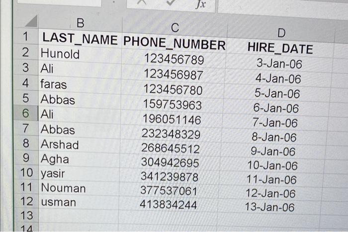 \begin{tabular}{c|ccc} & \multicolumn{1}{c}{ B } & C | Chegg.com