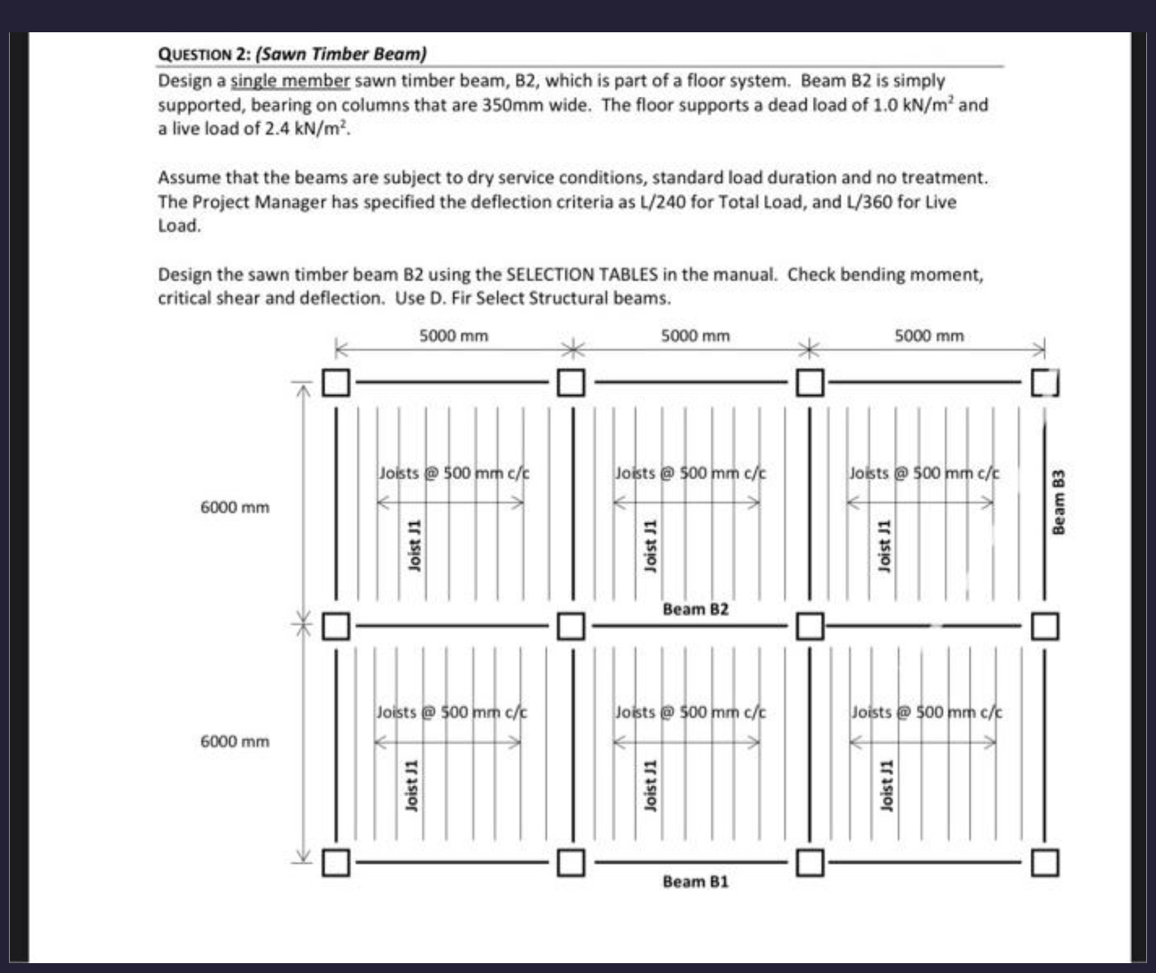 Solved QUesTION 2: (Sawn Timber Beam)Design a single member | Chegg.com