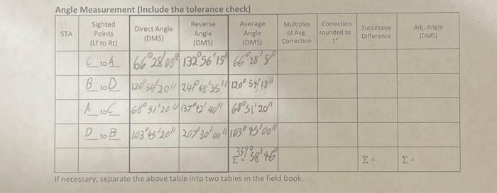 Solved Angle Measurement (Include the tolerance check) | Chegg.com