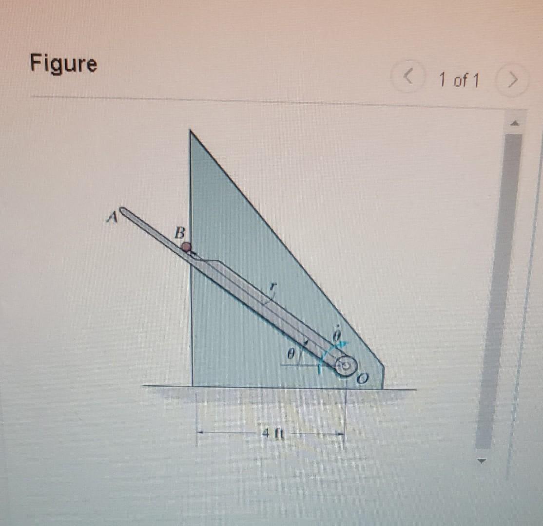 Solved If Arm Oa Rotates With A Constant Clockwise Angular 7776