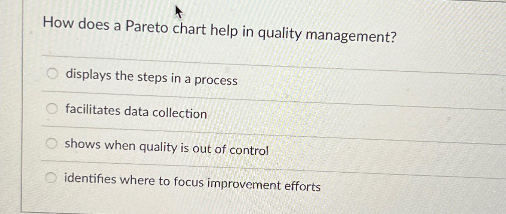 Solved How does a Pareto chart help in quality | Chegg.com