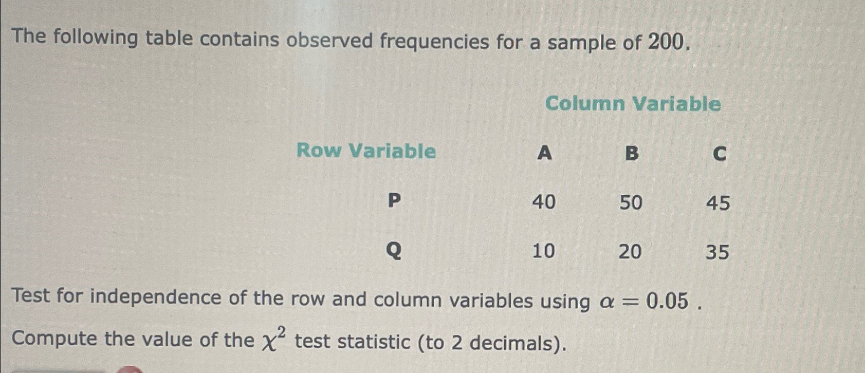 The following table contains observed frequencies for | Chegg.com The following table contains observed frequencies for | Chegg.com