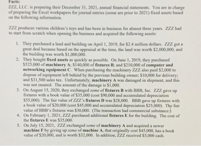 Solved Facts: ZZZ, LLC. is preparing their December 31, | Chegg.com