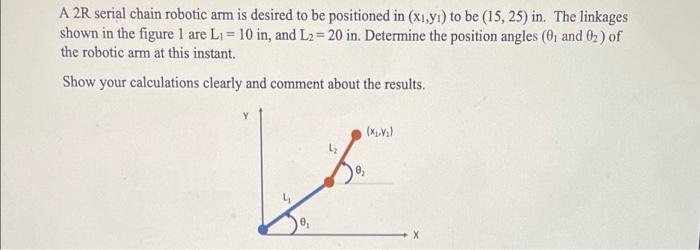 Solved A 2R serial chain robotic arm is desired to be | Chegg.com