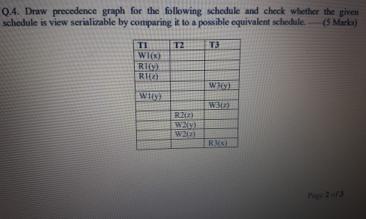 Solved Q.4. Draw precedence graph for the following schedule | Chegg.com
