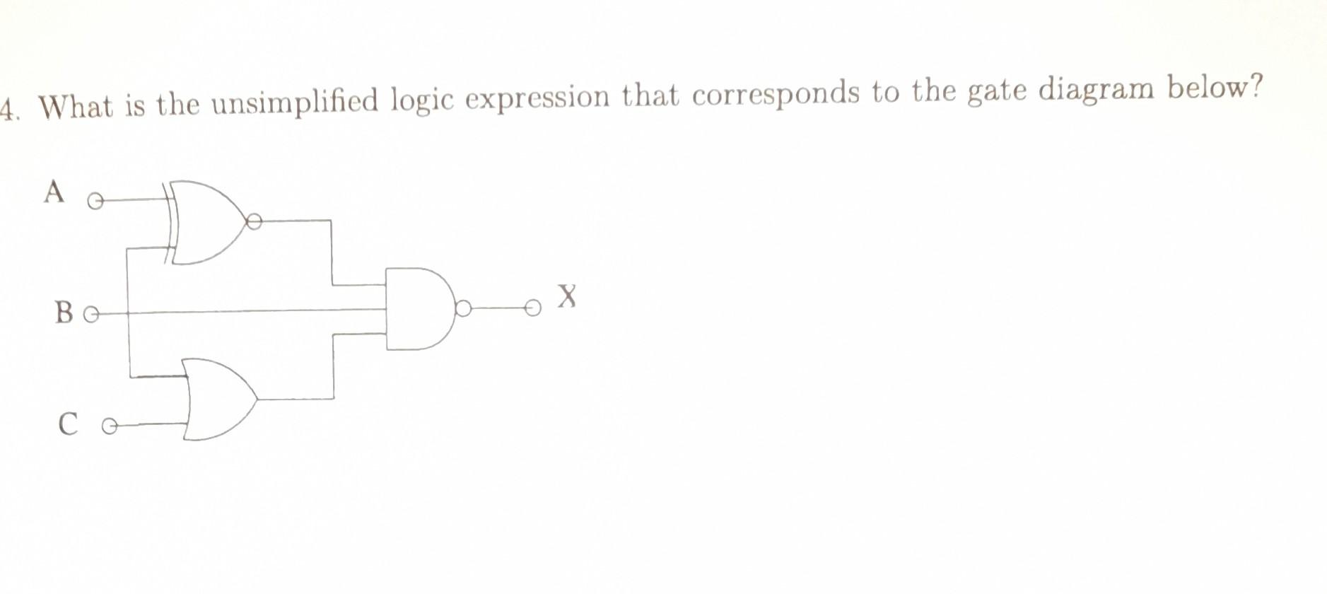 Solved What Is The Unsimplified Logic Expression That