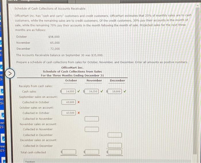 Schedule of Cash Collections of Accounts Receivable | Chegg.com