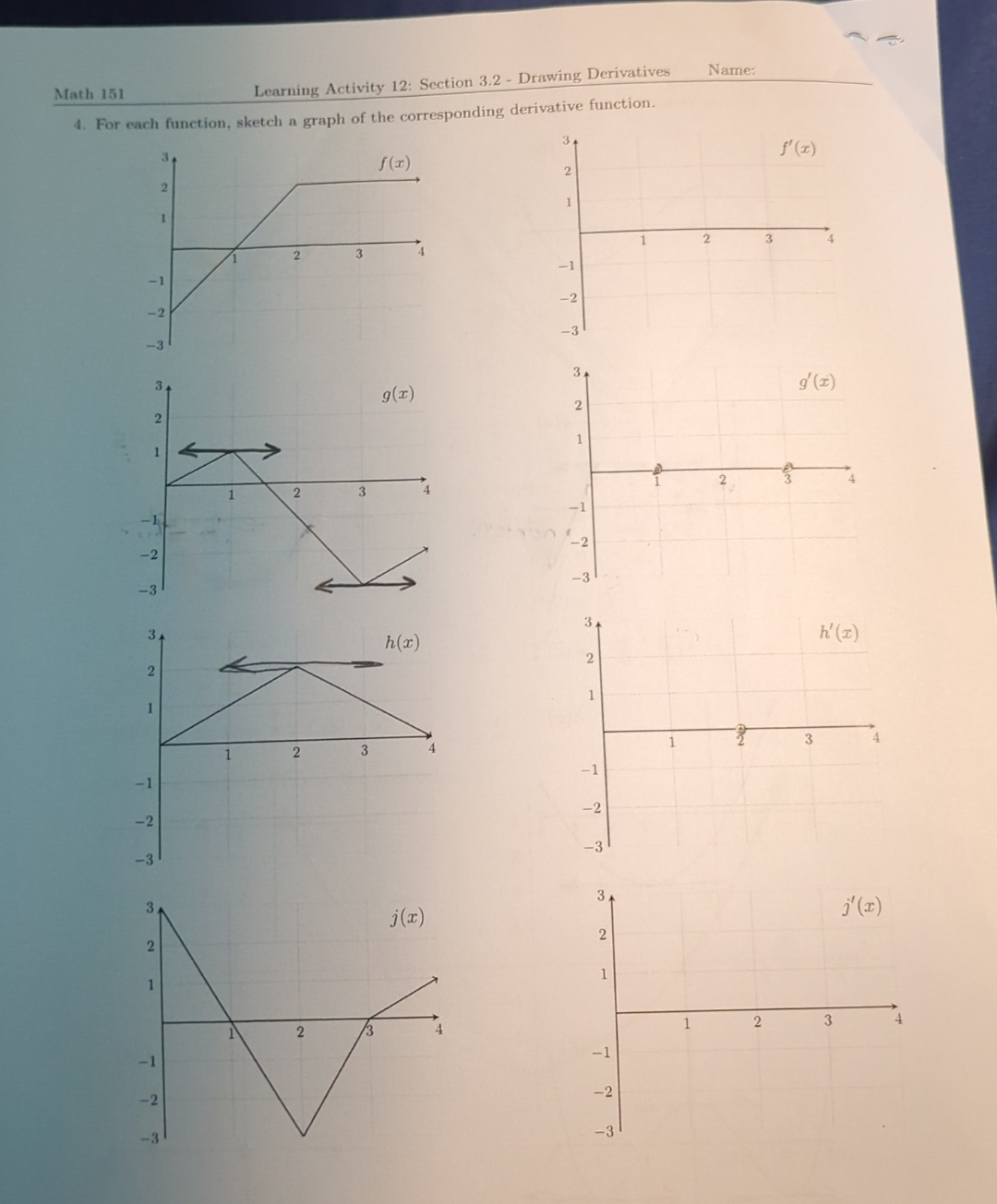 Math 151Learning Activity 12: Section 3.2 - ﻿Drawing | Chegg.com