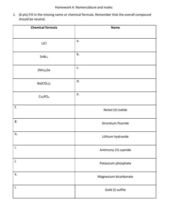 Solved 1. (6 pts) Fill in the missing name or chemical | Chegg.com Solved 1. (6 pts) Fill in the missing name or chemical | Chegg.com