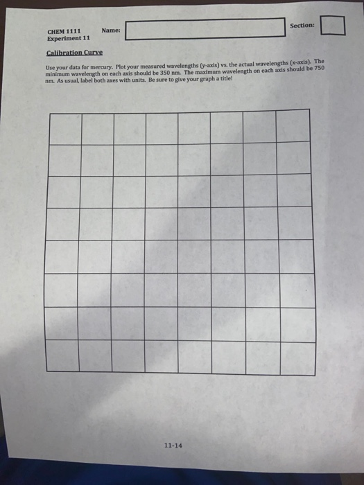 Experiment 11 Report Sheet Name POS Section: Score: | Chegg.com