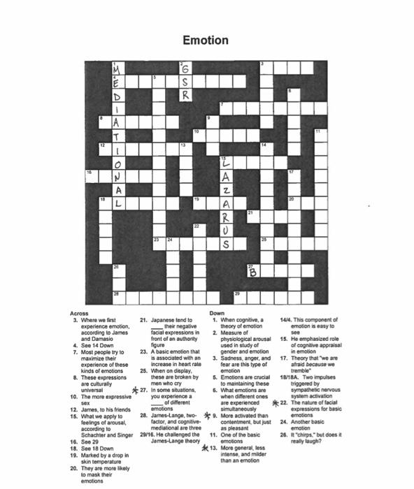 Solved Emotion 6 S R WASIFI N А L А. Z А IR U S 21 Across | Chegg.com