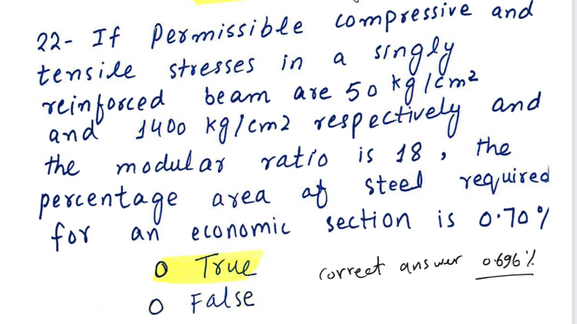 Solved 22- ﻿If permissible compressive and tersile stresses | Chegg.com