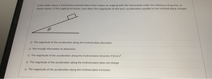 Solved A box slides down a frictionless inclined plane (that | Chegg.com
