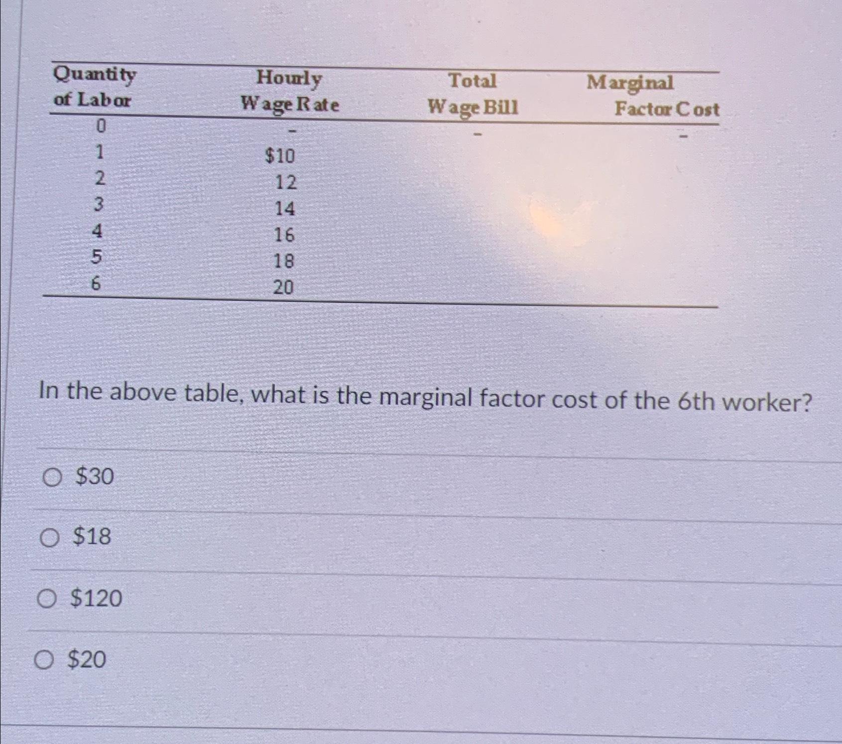 Solved \table[[\table[[Quantity],[of | Chegg.com